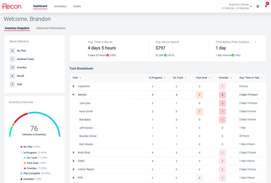 Used Car Reconditioning Software | iRecon - vAuto